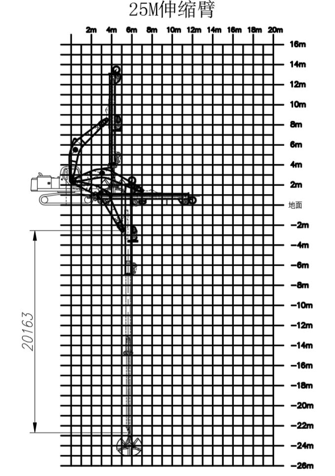 Long Reach Excavator Telescopic Dipper Arm and Boom for Construction ...